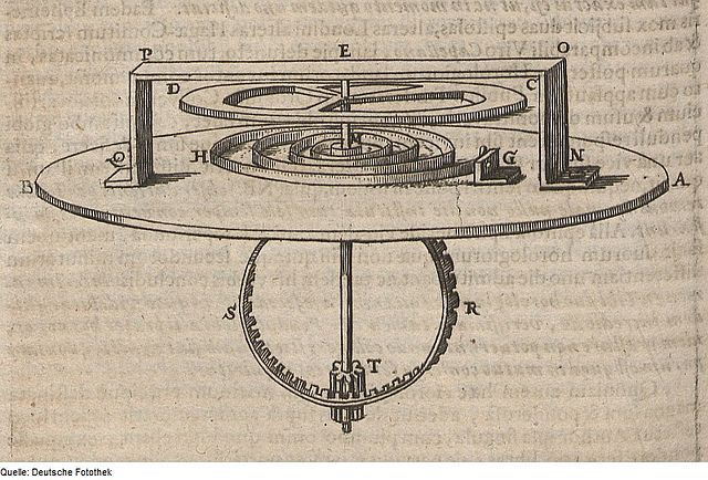 The History of the Swiss Watch Industry Part One - First Class Watches Blog