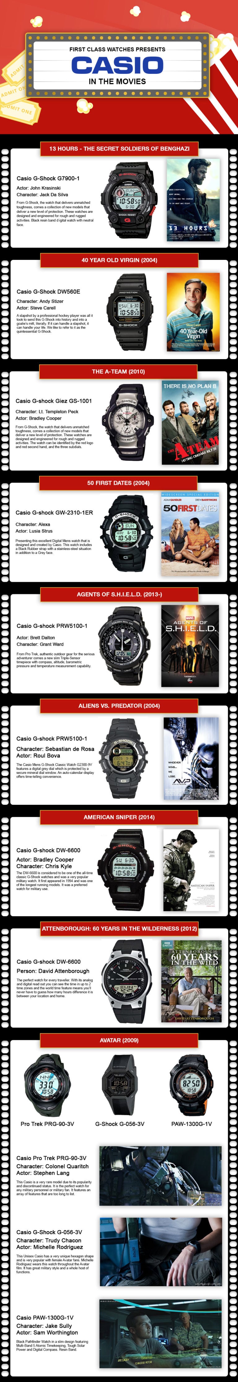 Casio Watches In The Movies - First Class Watches Blog