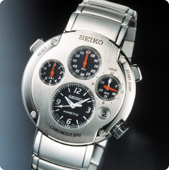 Seiko Watches Timeline - First Class Watches Blog