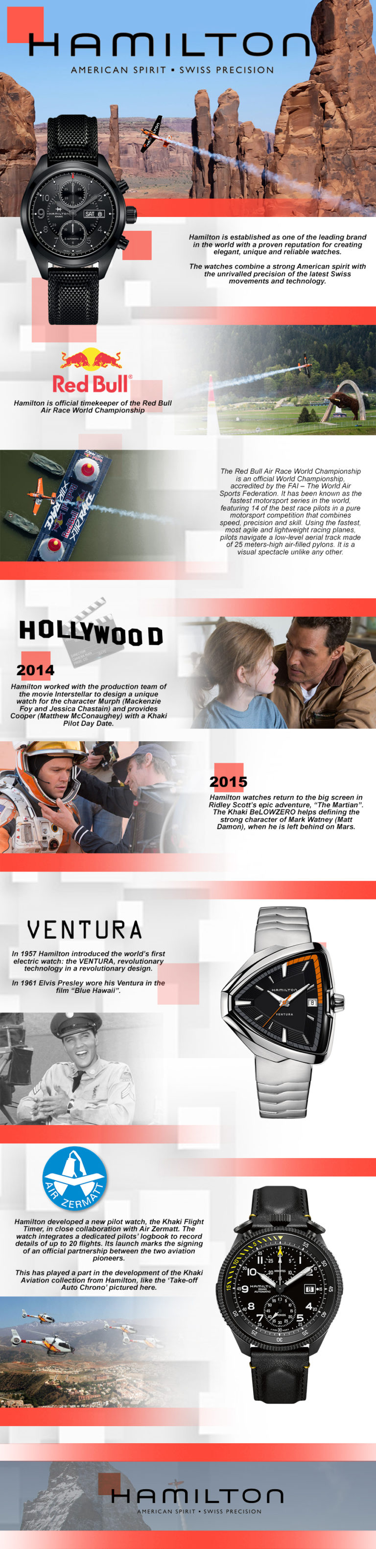 Hamilton Watches Infographic - First Class Watches Blog