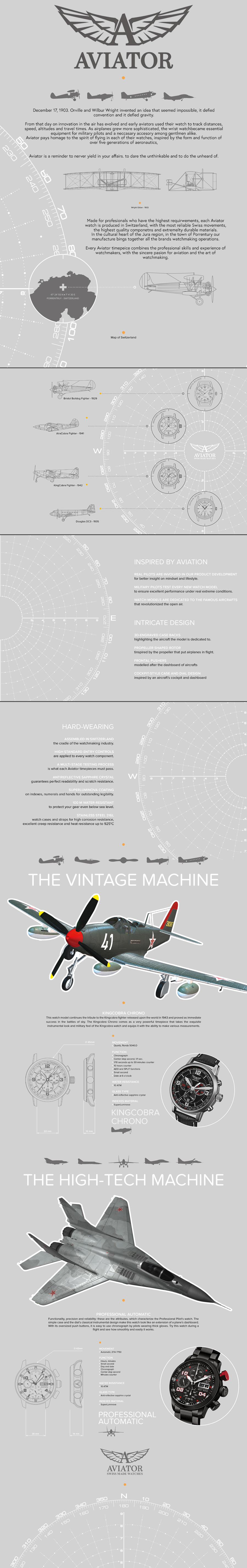 Aviator Watches Infographic - First Class Watches Blog