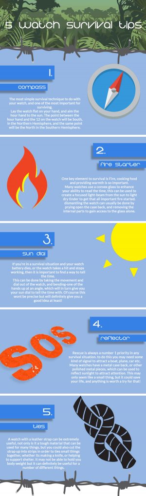 5 Watch Survival Tips - First Class Watches Blog