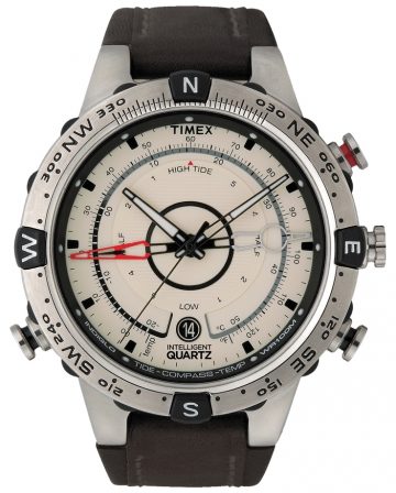 Watches With a Compass - First Class Watches Blog