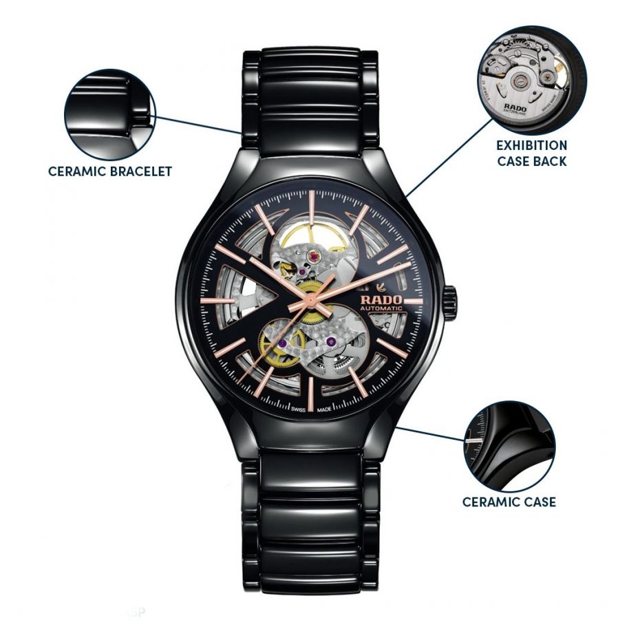 Essential Watch Terminology for Beginners - First Class Watches Blog