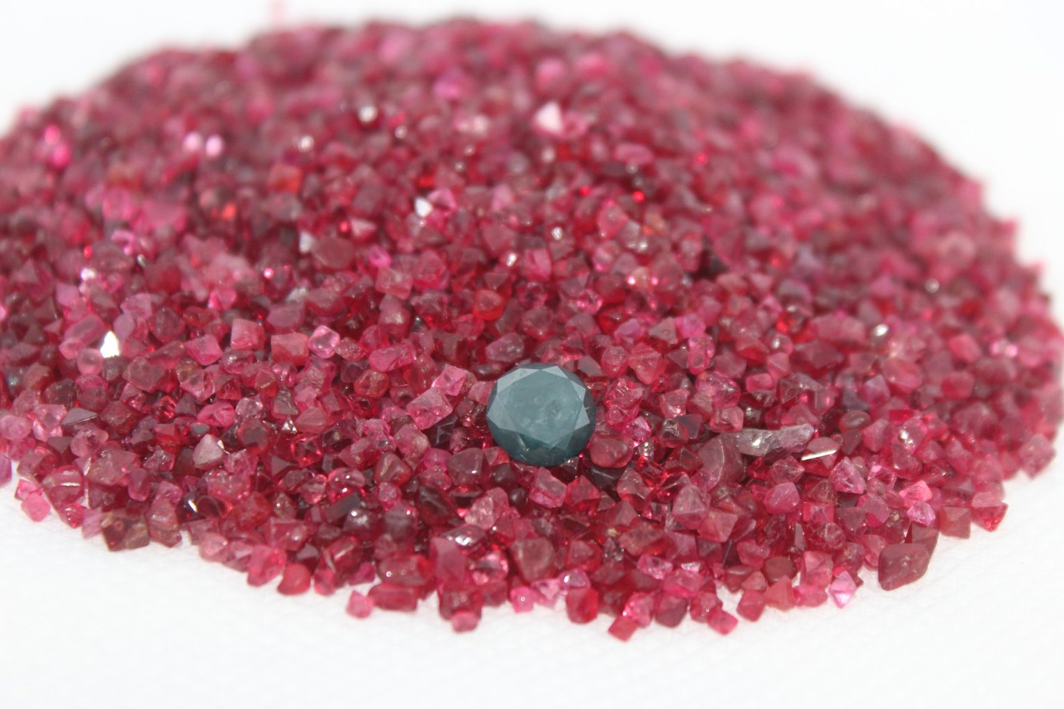 10 Interesting Facts About Garnet - First Class Watches Blog