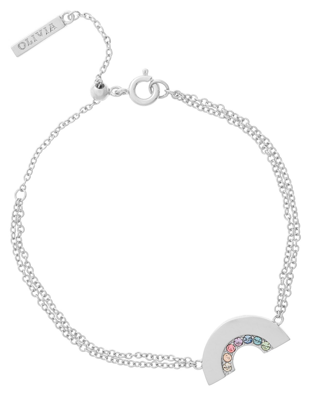 The Ultimate Guide For Olivia Burton Jewellery - First Class Watches Blog