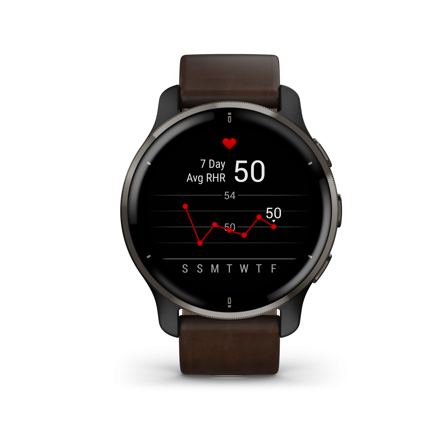 All New Garmin Venu 2 Plus Watch - First Class Watches Blog