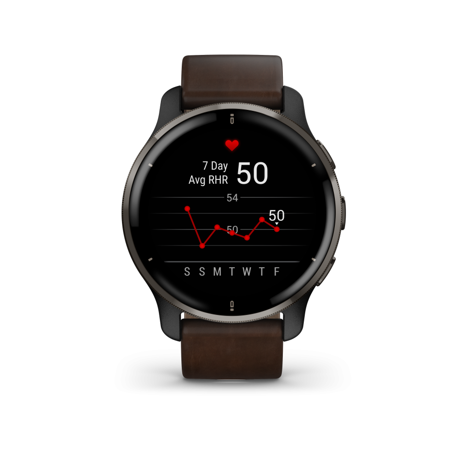 All New Garmin Venu 2 Plus Watch - First Class Watches Blog