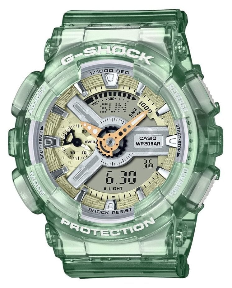 Colourful Men's Watches For Spring - First Class Watches Blog