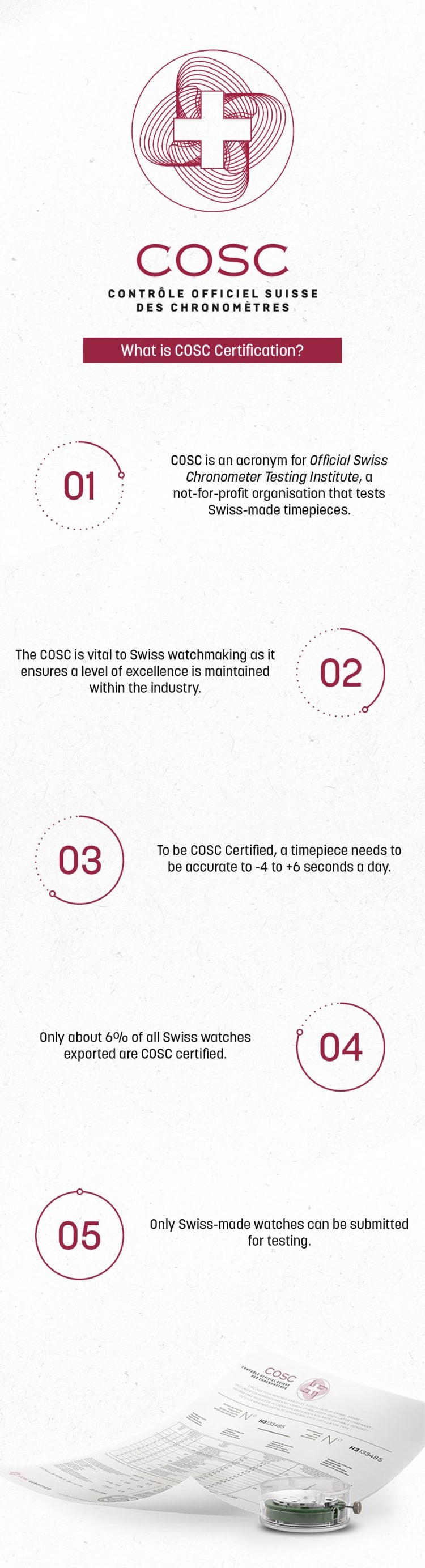 COSC-Infographic - First Class Watches Blog